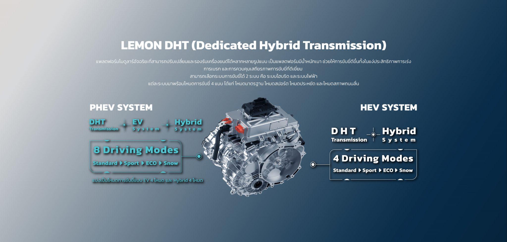 เจาะลึก ระบบเกียร์ DHT ในรถ Haval H6 และ Haval Jolion – GWM Amorn Ratchada