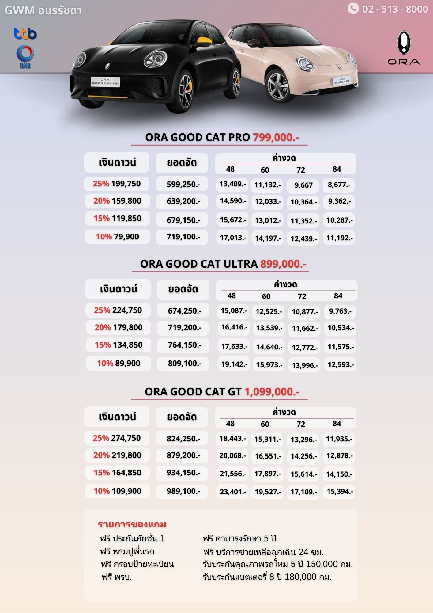 ORA Good Cat GT – GWM Amorn Ratchada